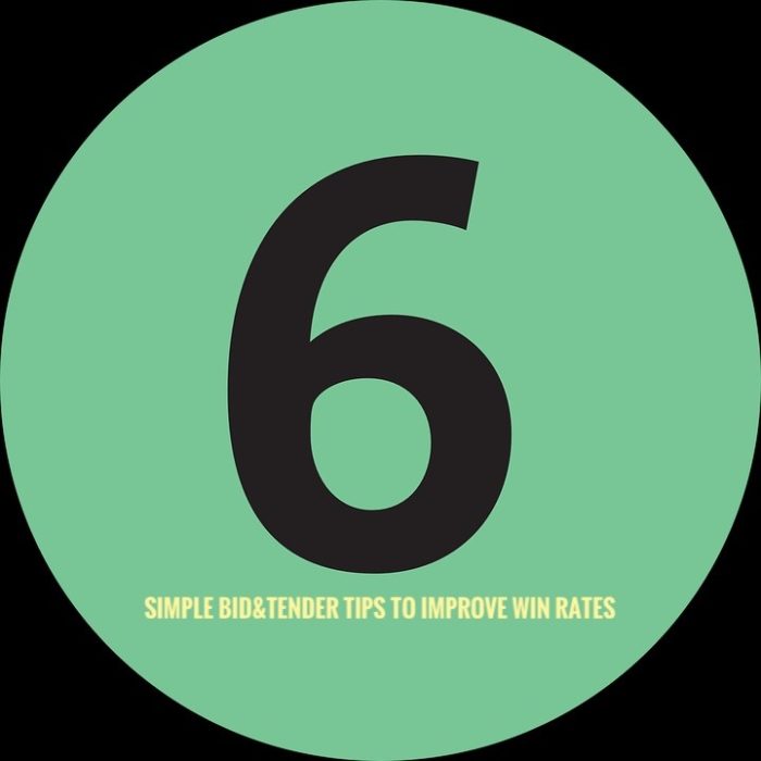 Improving win rates in Six Simple Steps - Bid & Tender Support